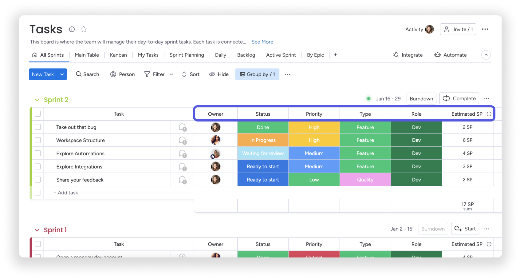 Sprint management with monday dev – Support