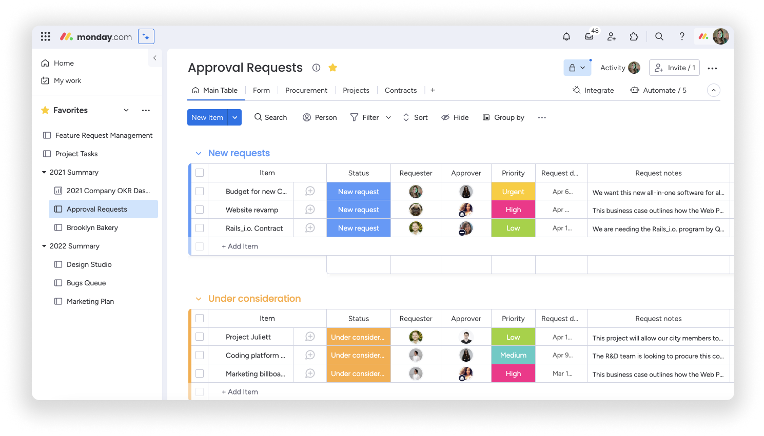 The favorites section – Support