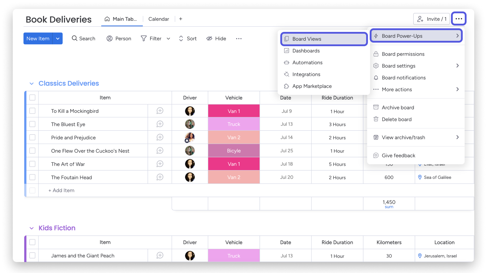 The Kanban View – Support