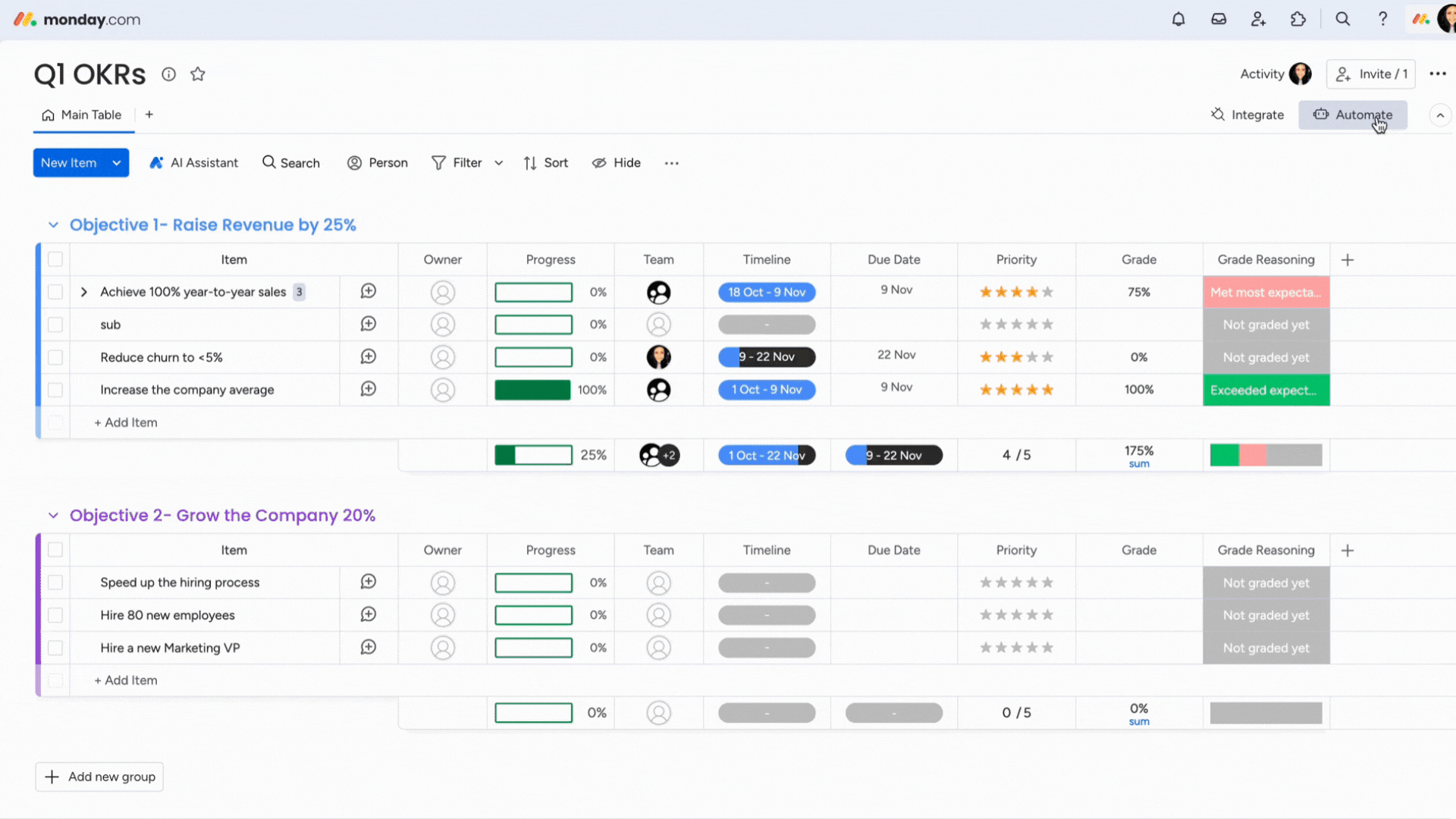 monday.com Automations – Support monday.com Automations – Support