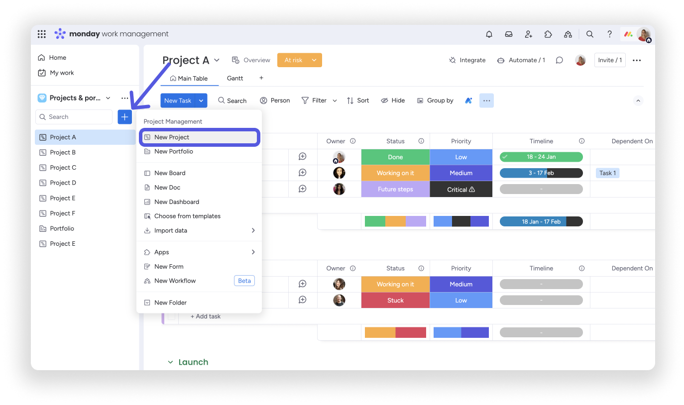 The portfolio solution – Support