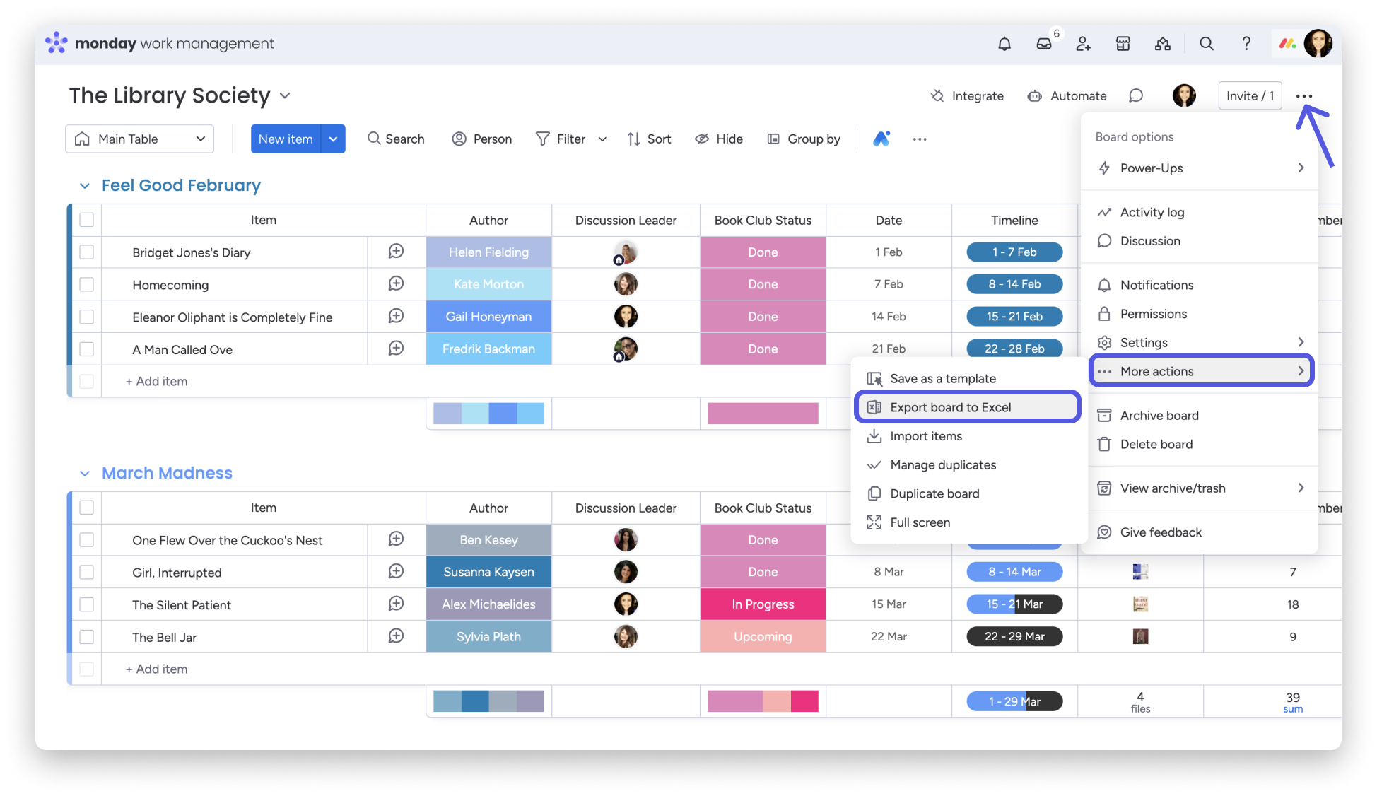 The board views – Support