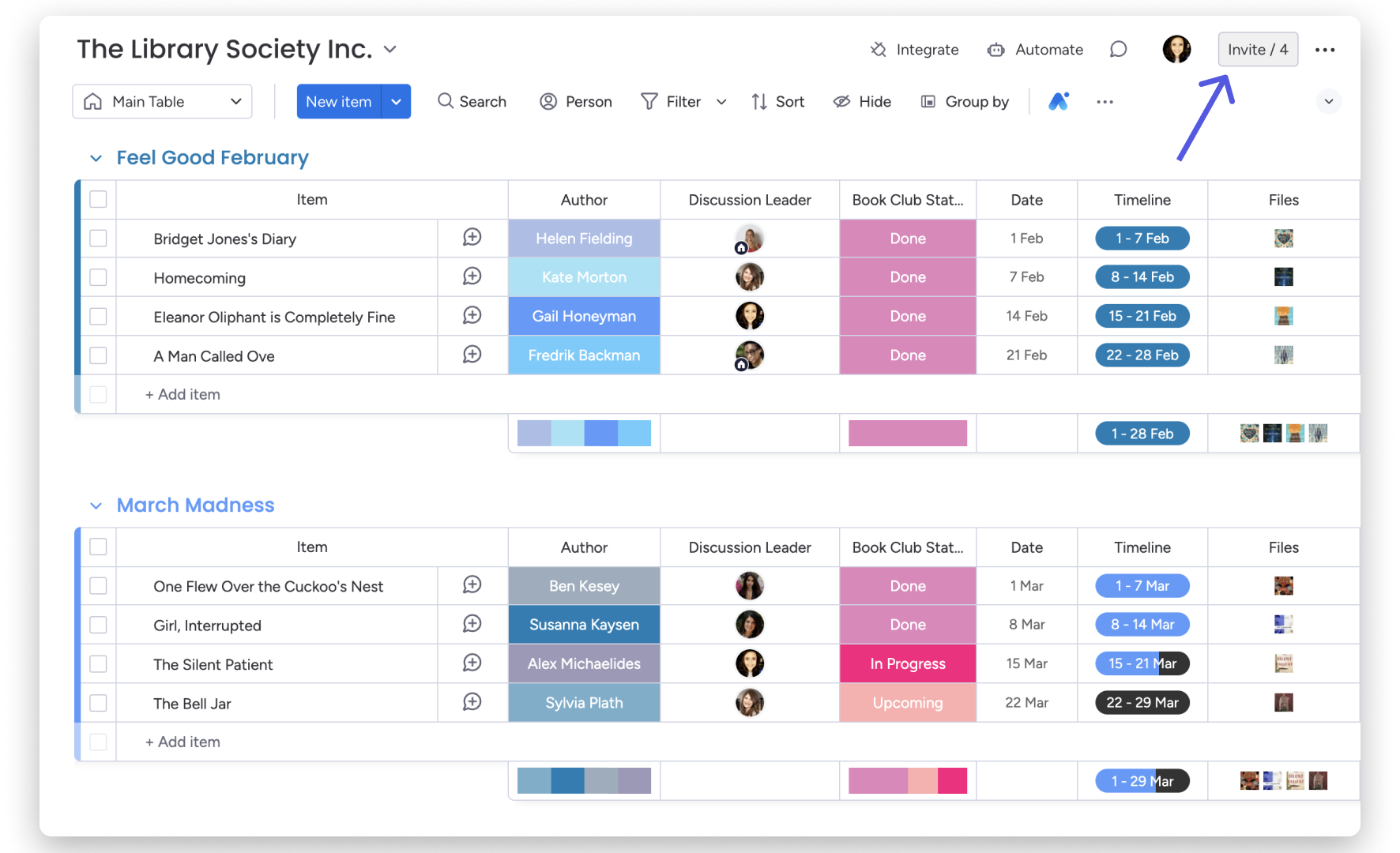 Board members – Support