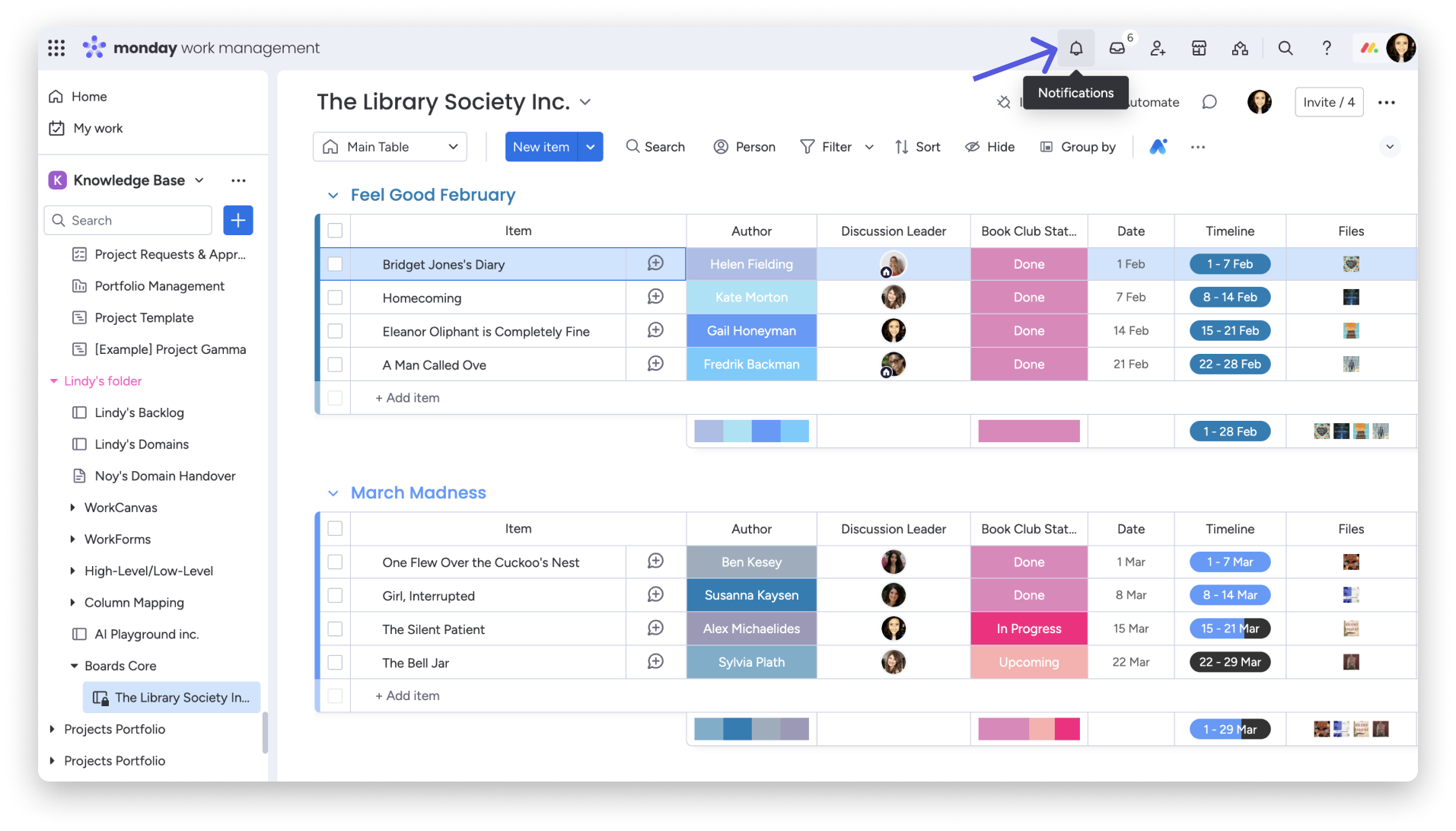 Board members – Support