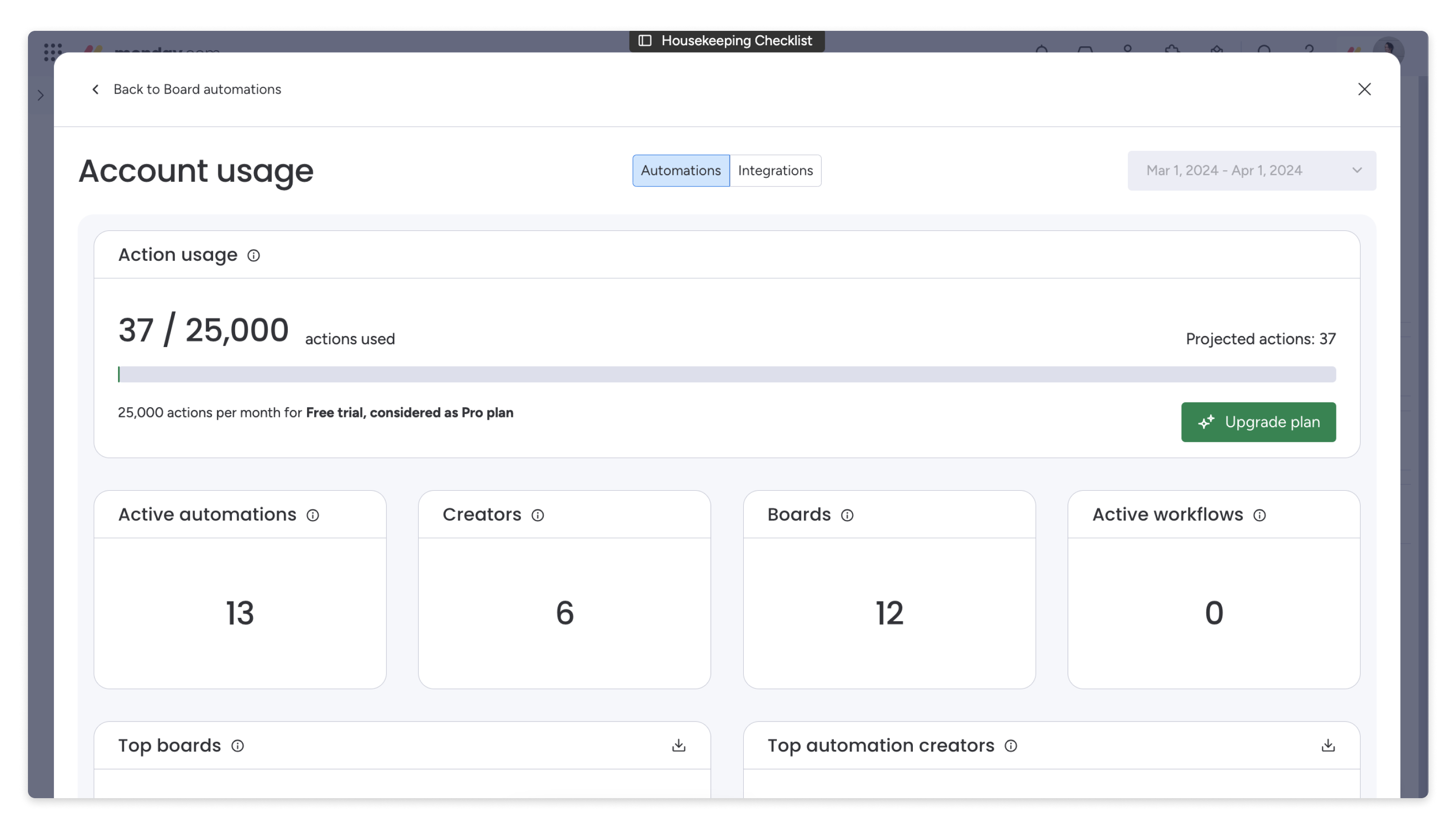 The Account usage page – Support