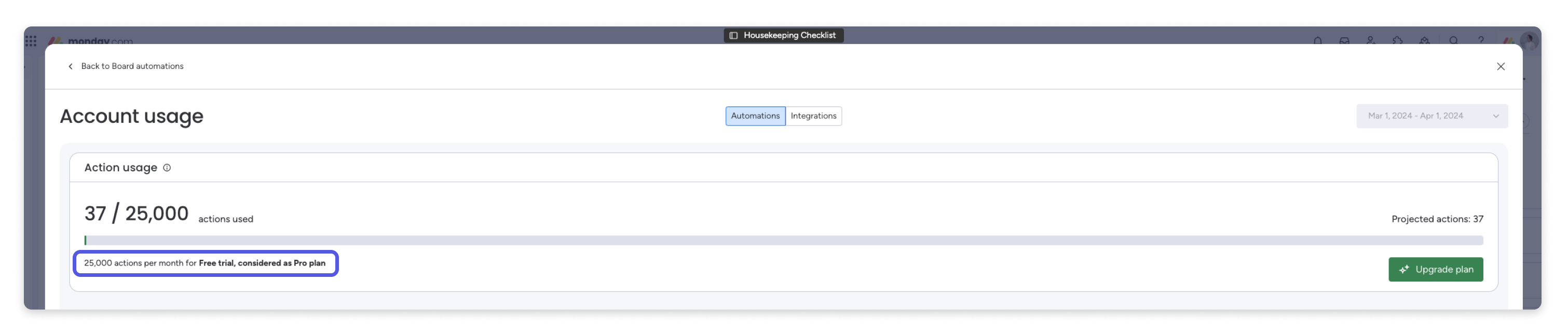 The Account usage page – Support
