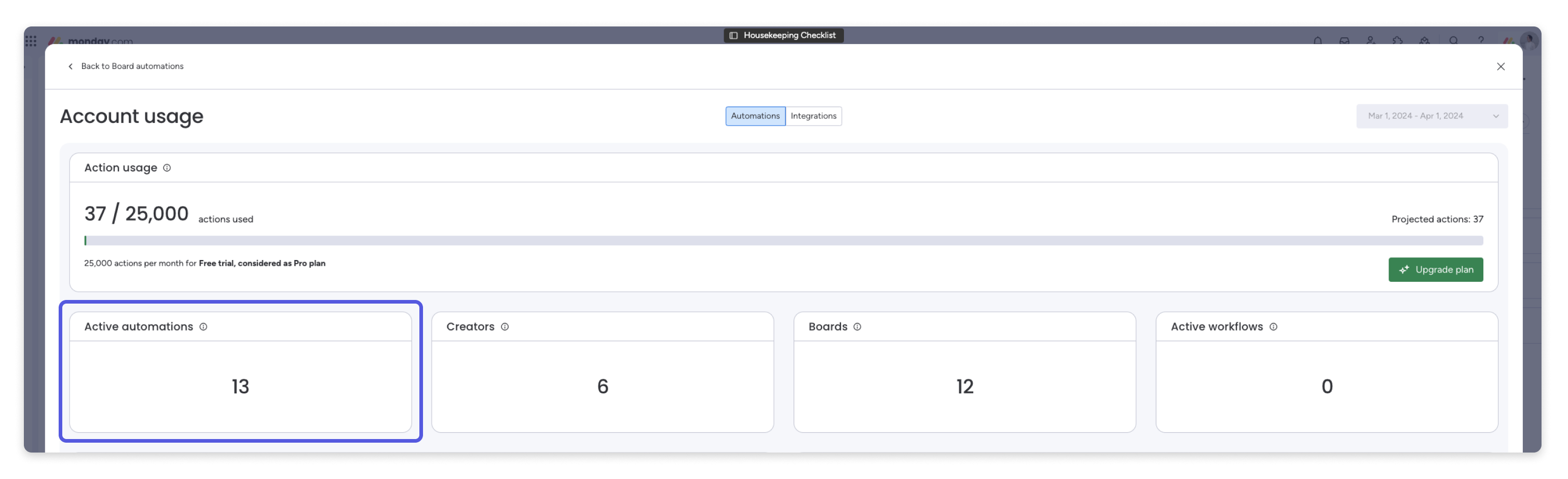 The Account usage page – Support