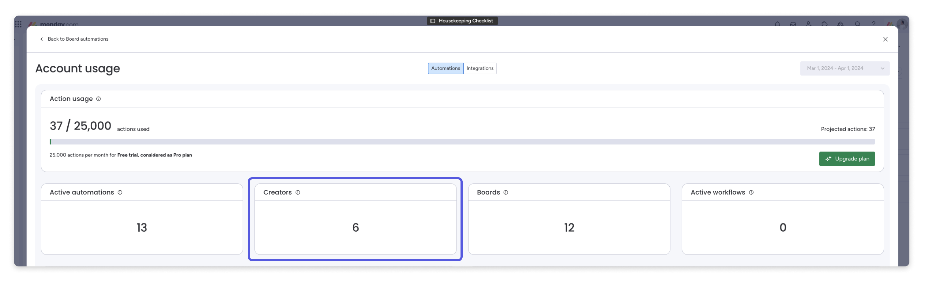 The Account usage page – Support