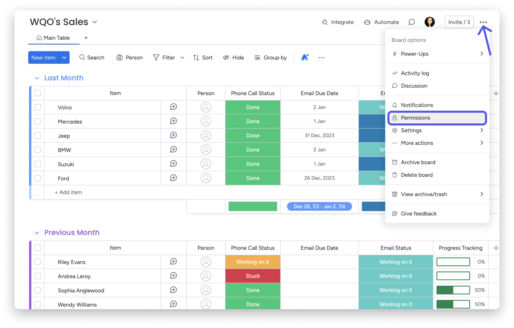 Board permissions – Support