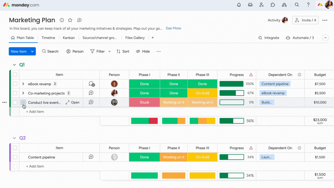 All about subitems – Support