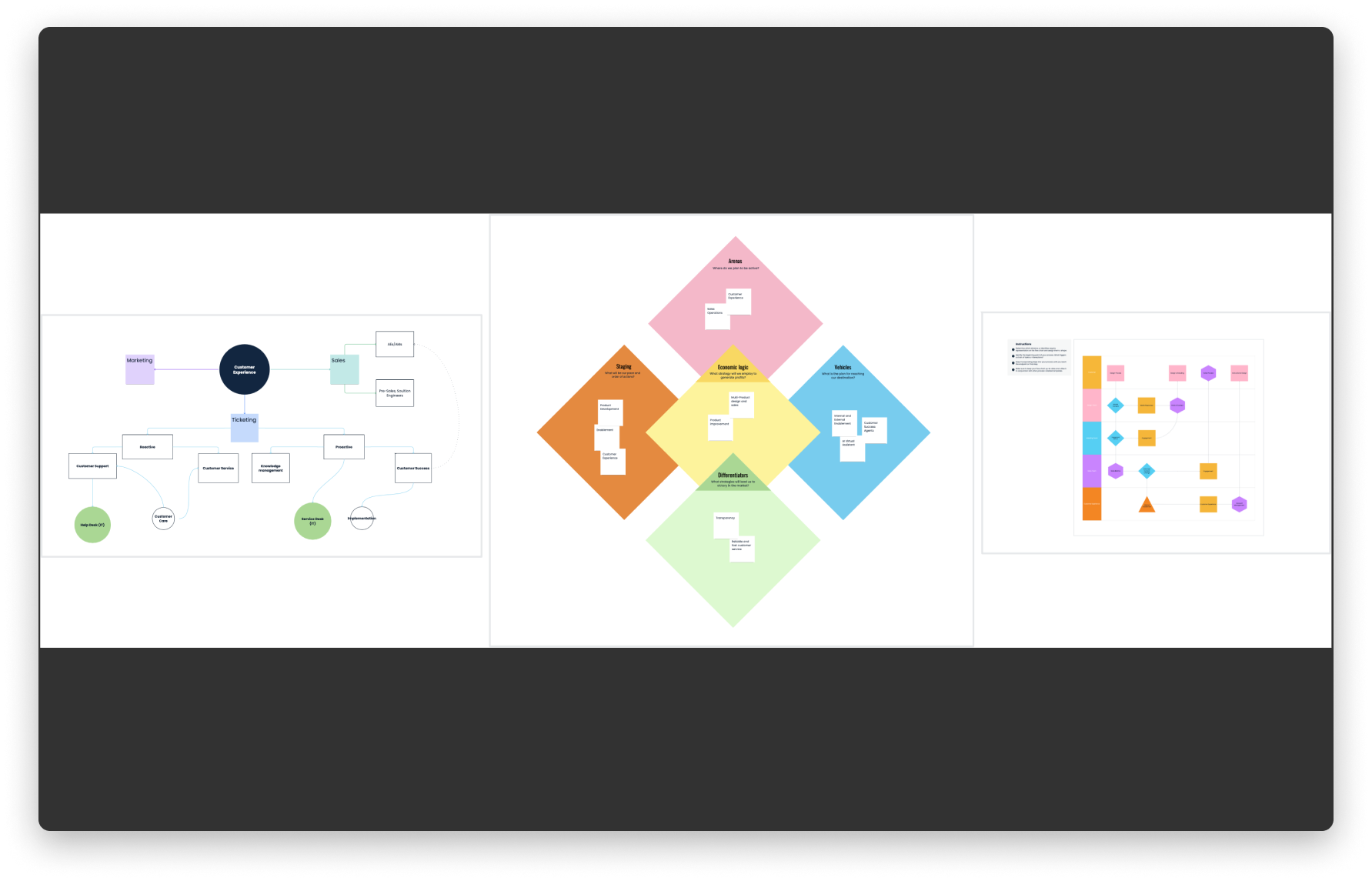 Get started with WorkCanvas – Support