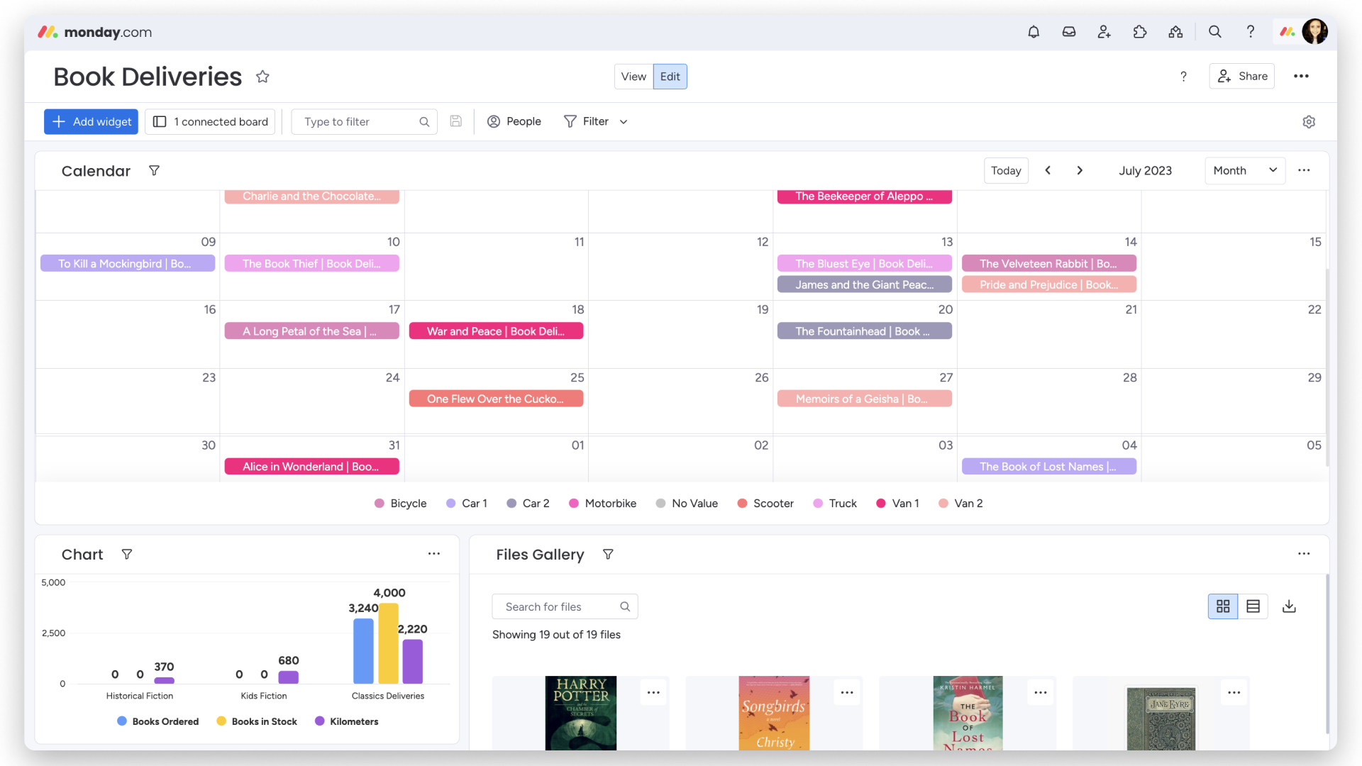 Available Plan Types On Monday CRM Support