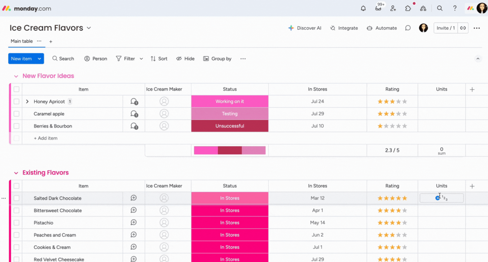 The Numbers Column – Support