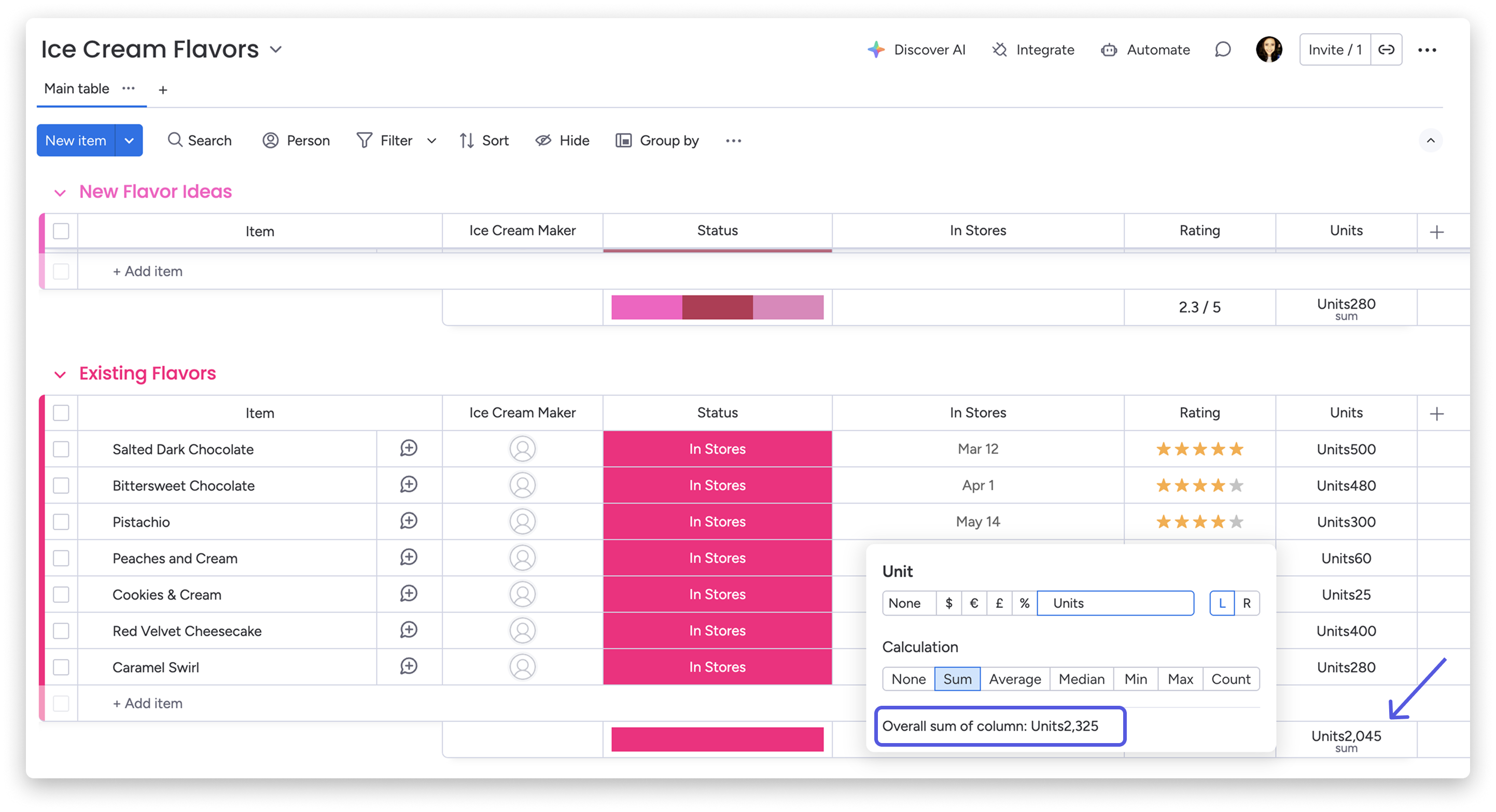 The Numbers Column – Support