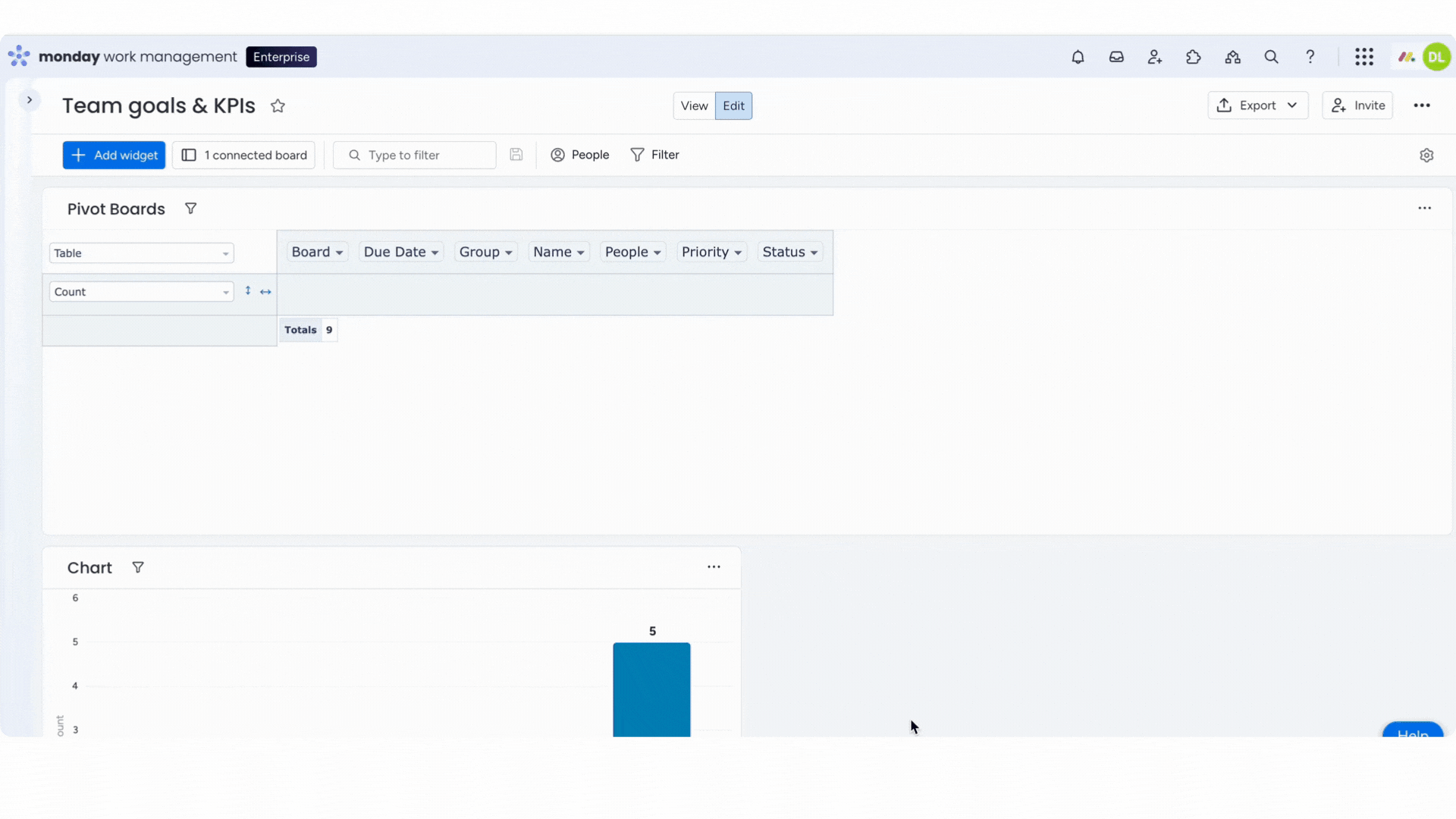 Pivot Board – Support