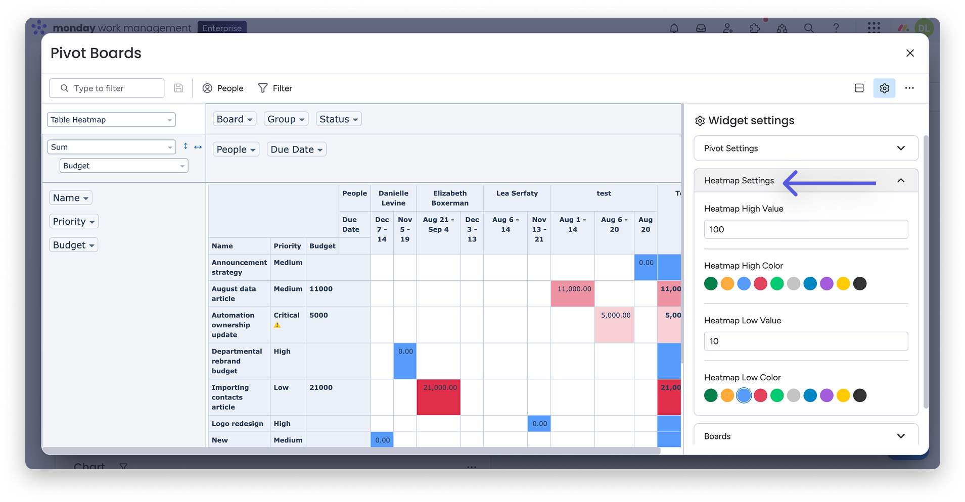 Pivot Board – Support