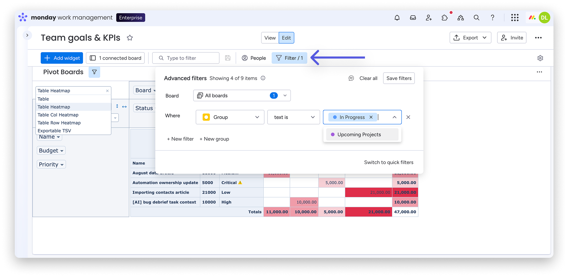 Pivot Board – Support