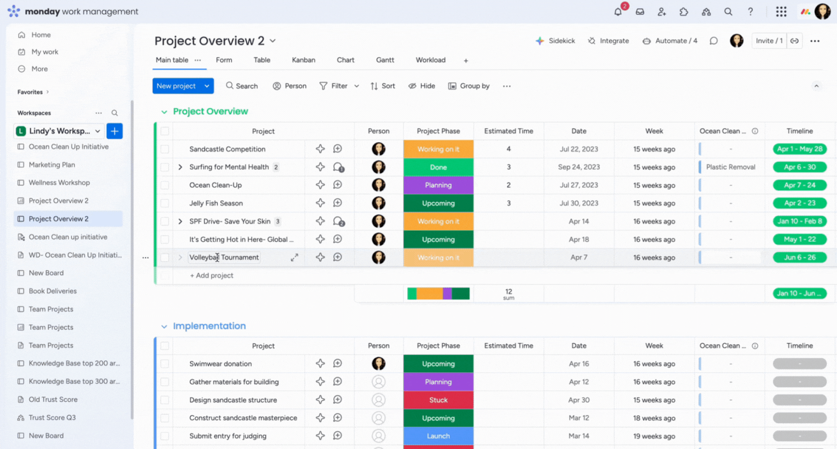 Integrate workdocs into your workflow – Support