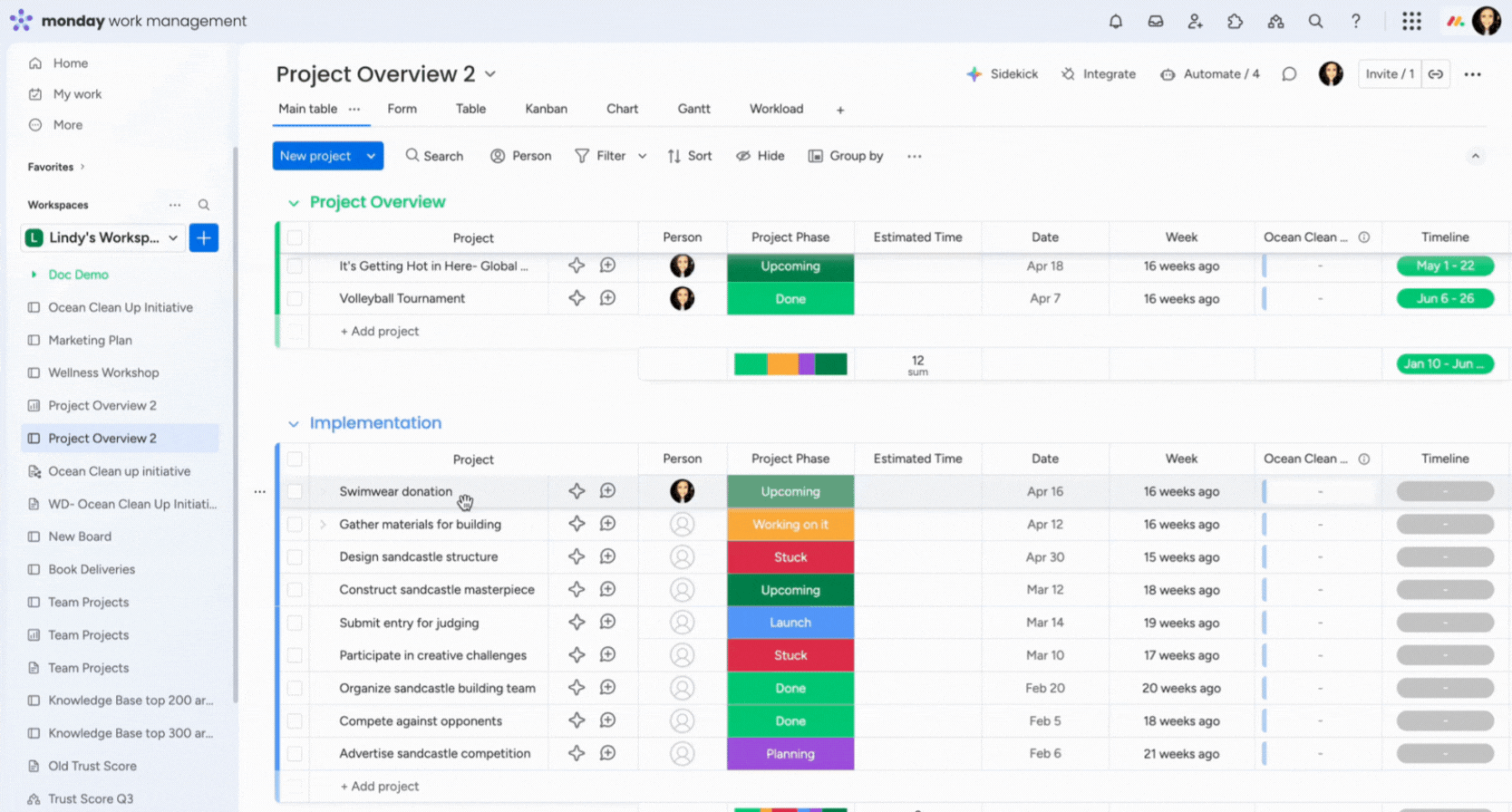 Integrate workdocs into your workflow – Support