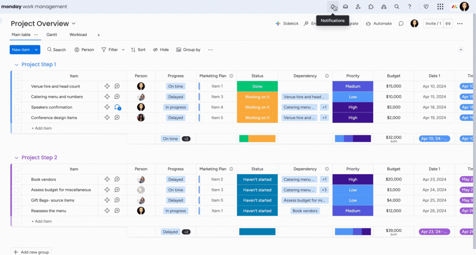 Notifications Explained Support