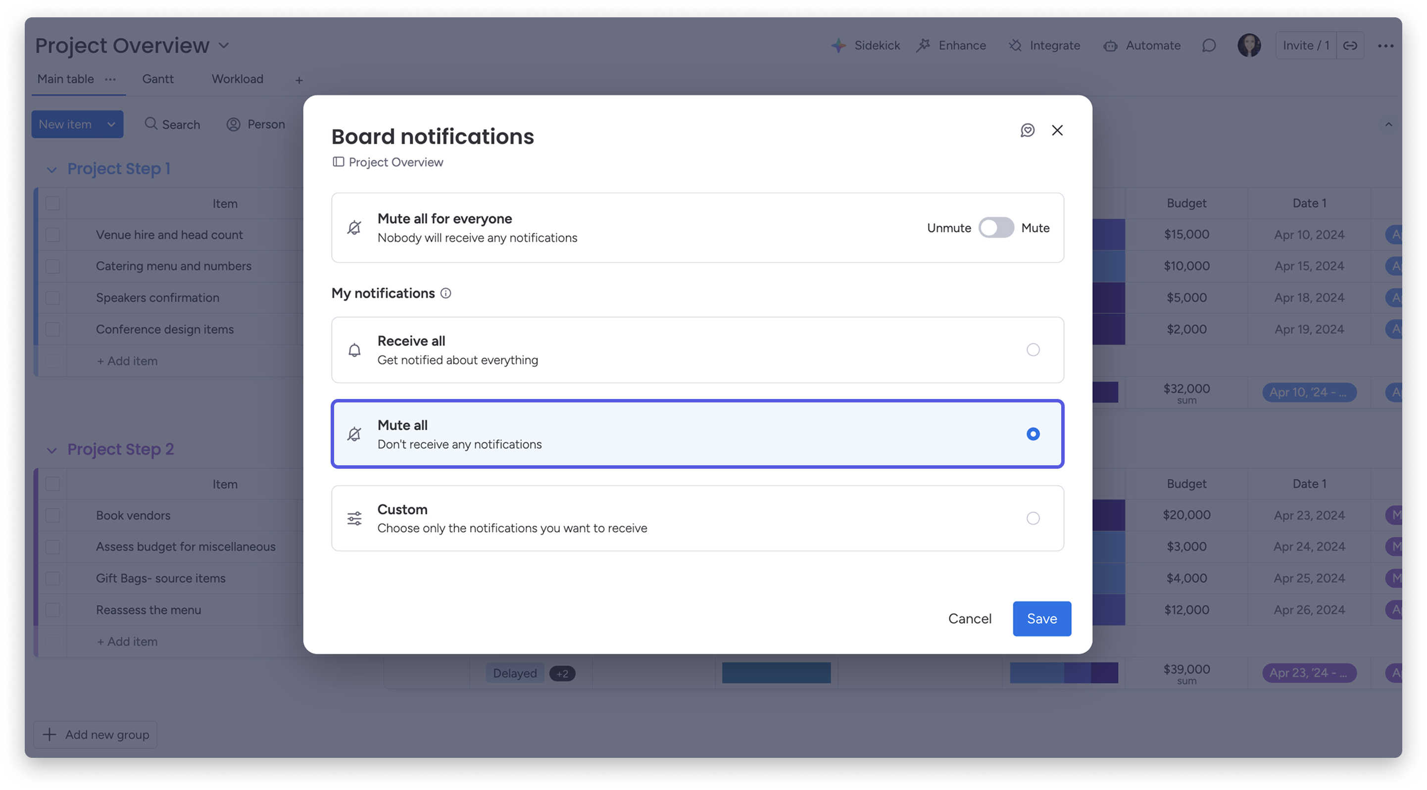 Notifications explained – Support