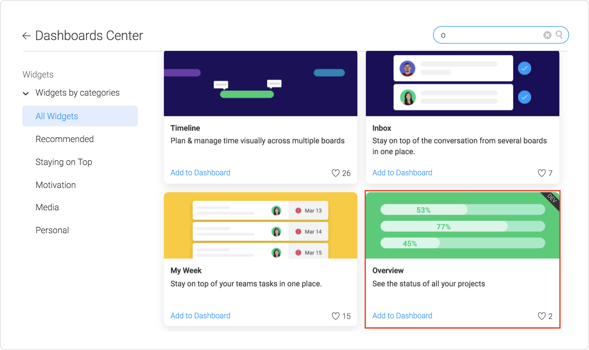 The overview widget – Support