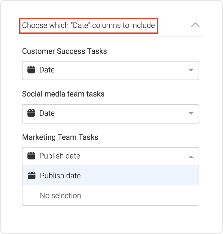 The overview widget – Support