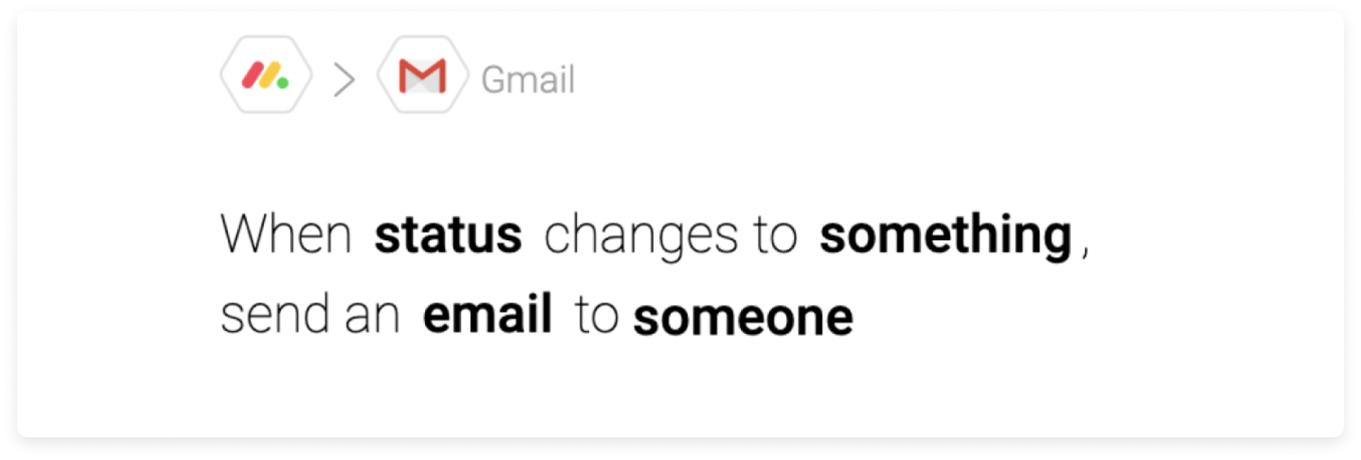 Gmail Integration – Support