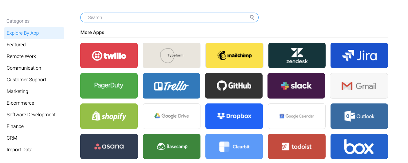 PagerDuty Integration – Support