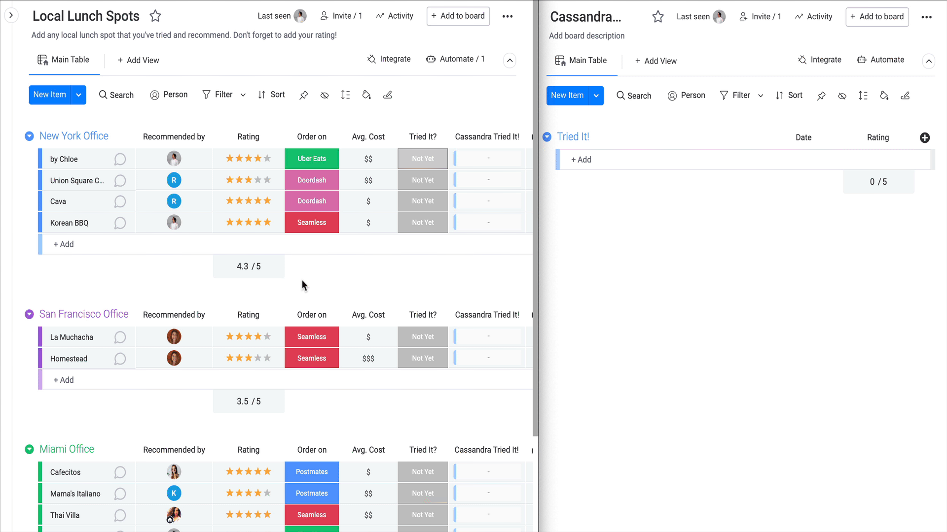 Cross-board automations – Support
