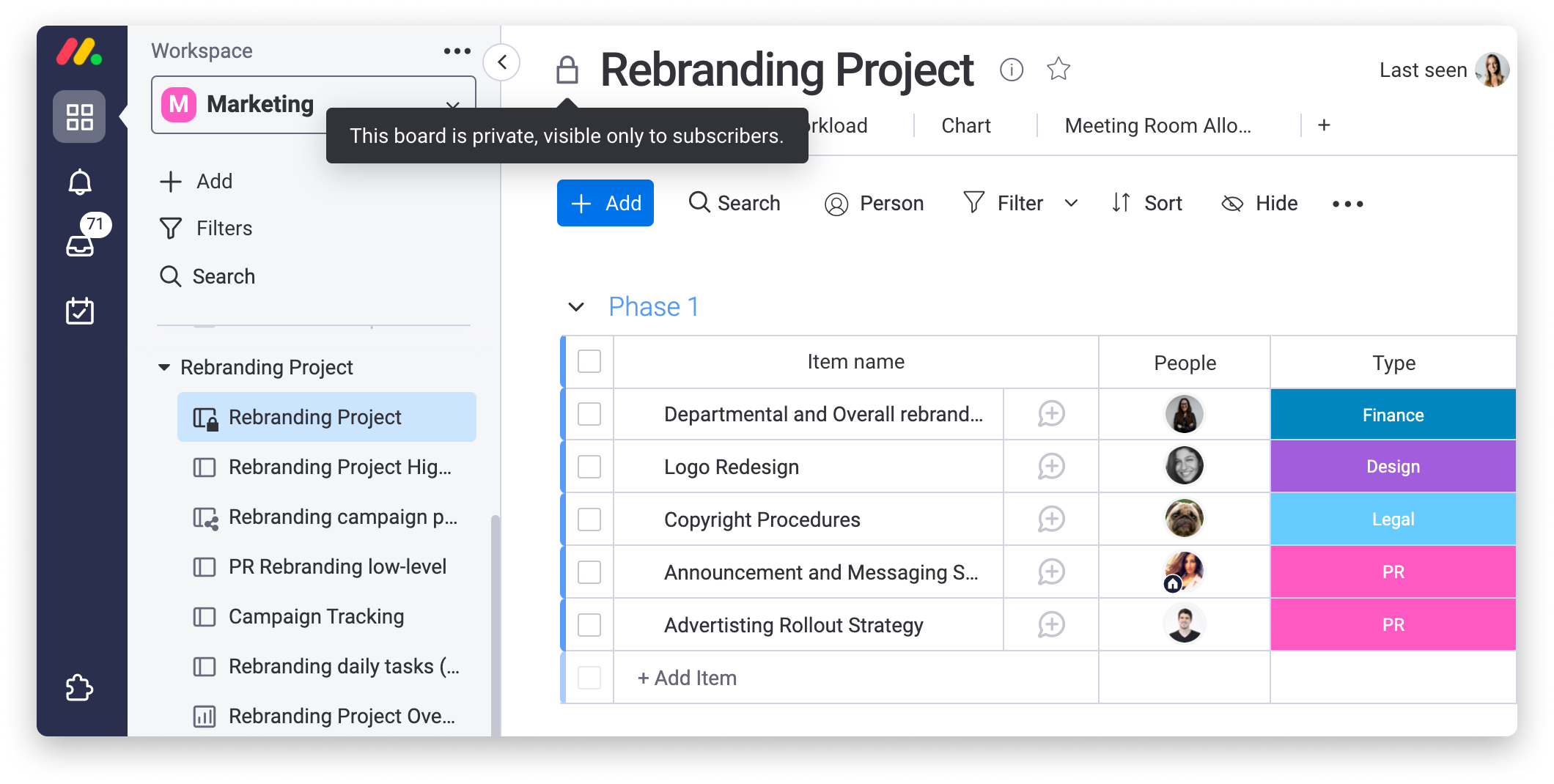The Difference Between Board Types Support