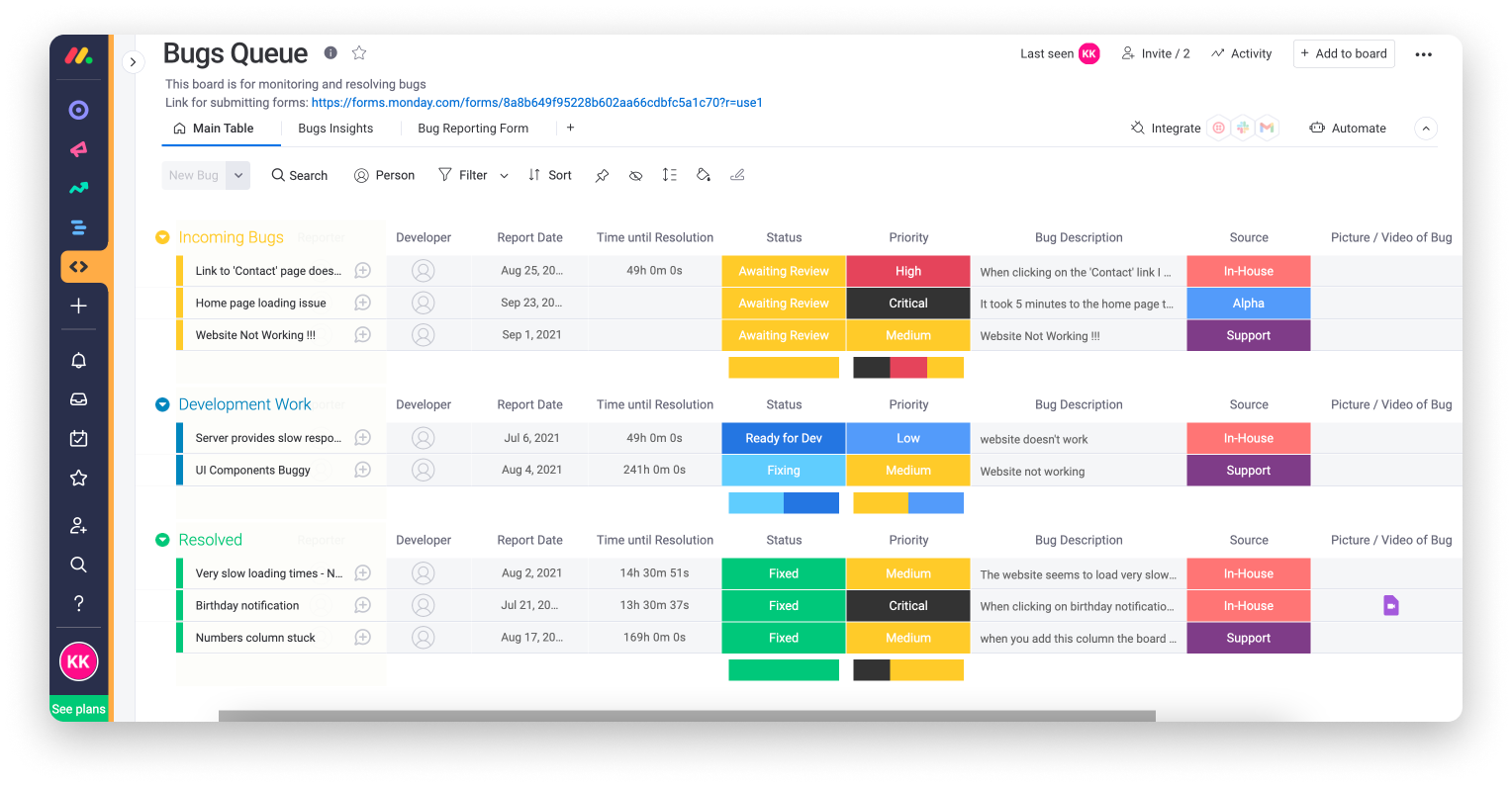 Manage your bugs queue with monday dev – Support