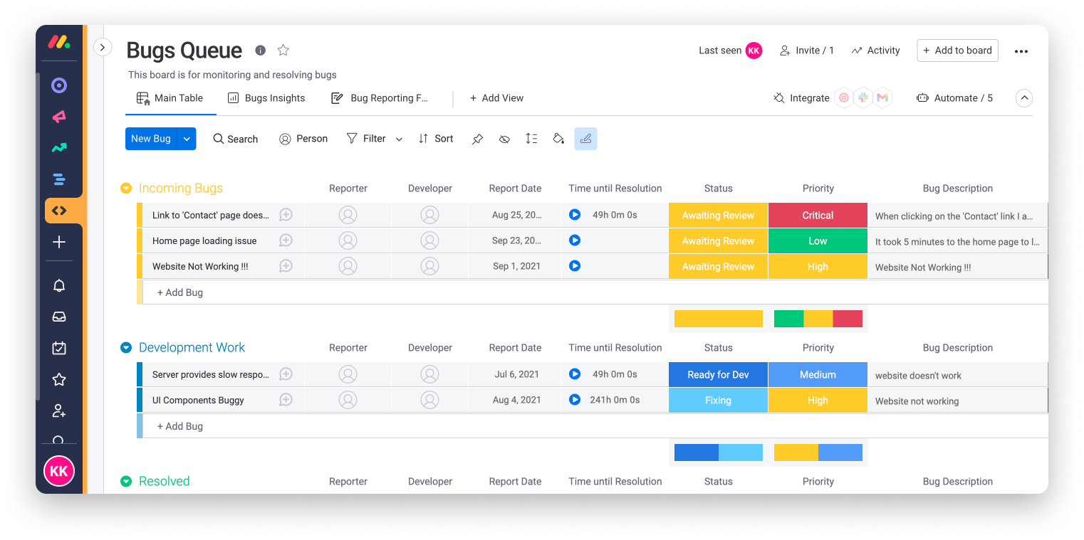 Manage your bugs queue with monday dev – Support