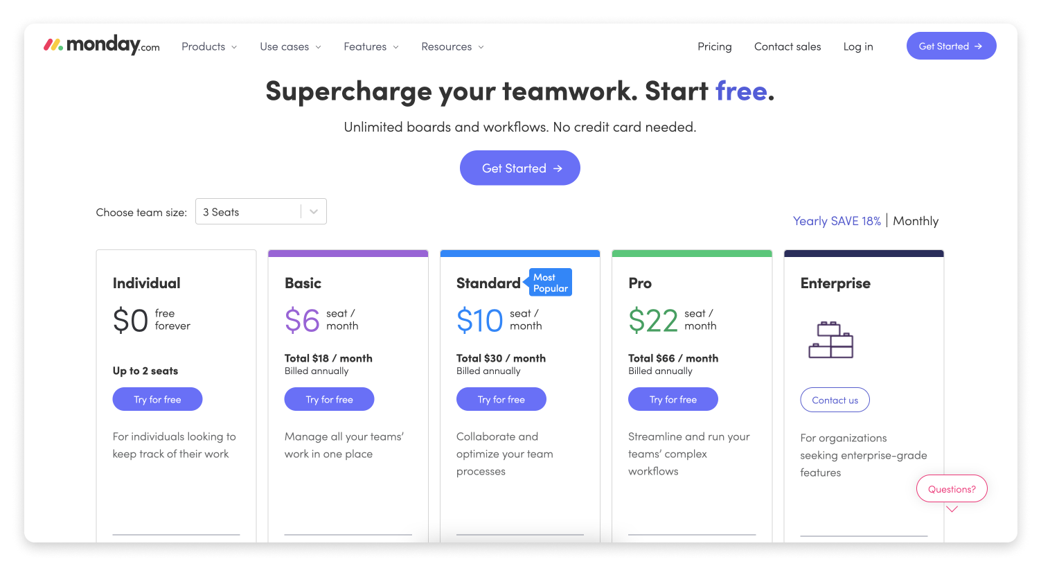 Free Budgeting Software With Various Permissions Hoolimint