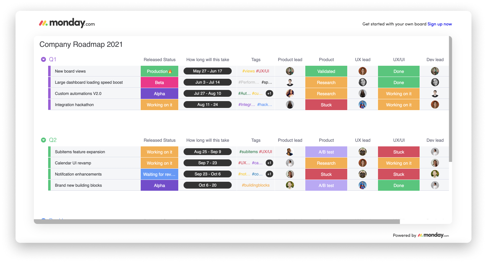How To Share A Board View Publicly Support How To Share A Board View Publicly Support