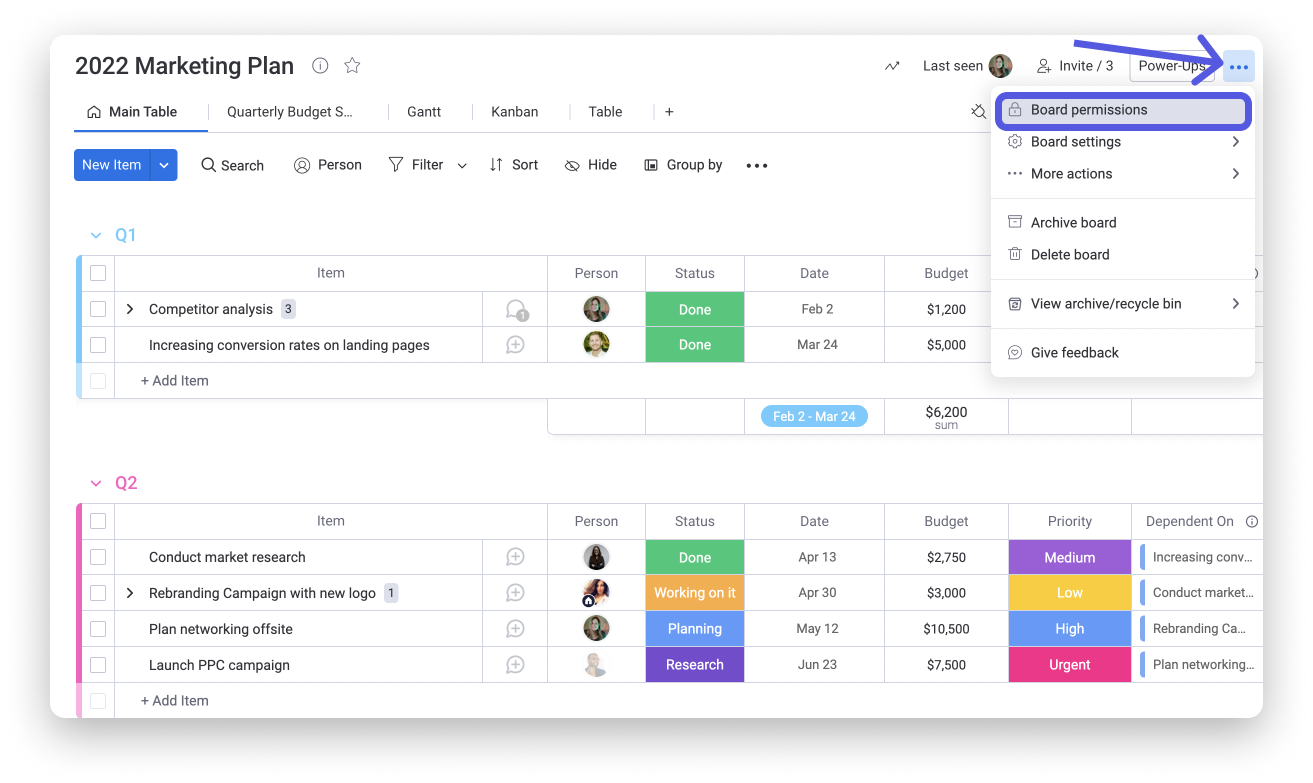Board permissions – Support