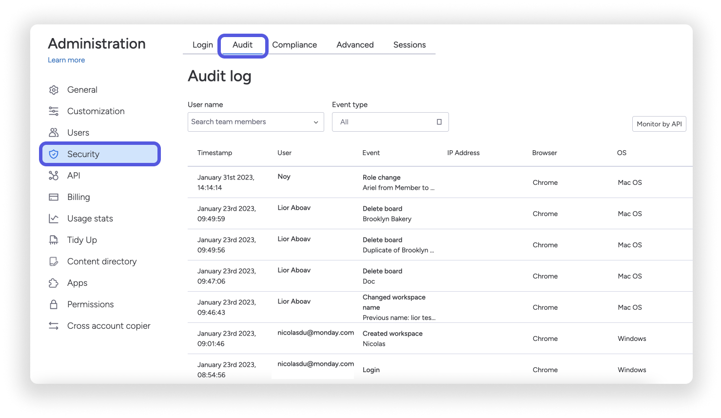 Alles für Admins – Support